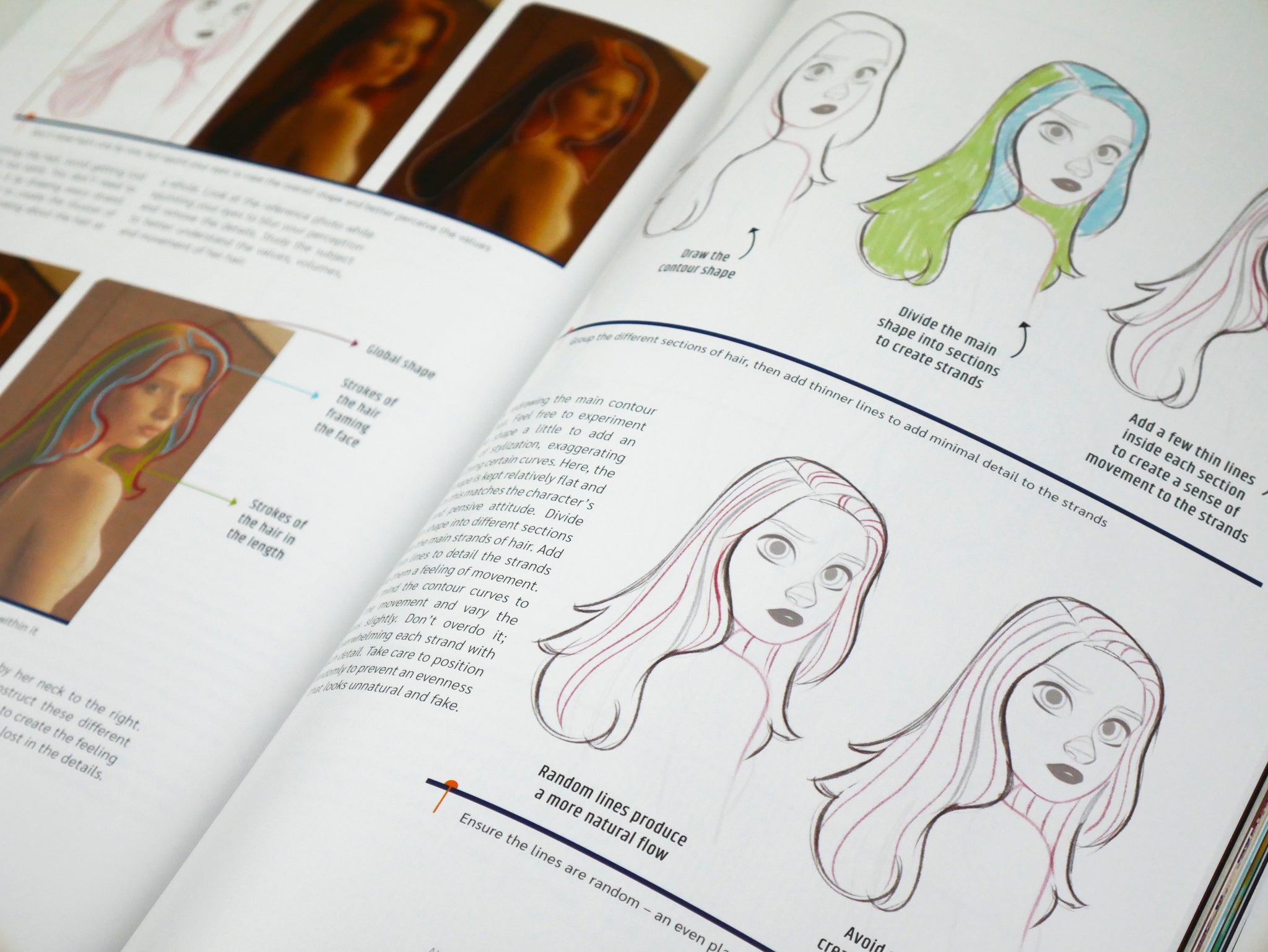 Beginner's Guide to Creating Portraits: Learning the essentials & deve ...